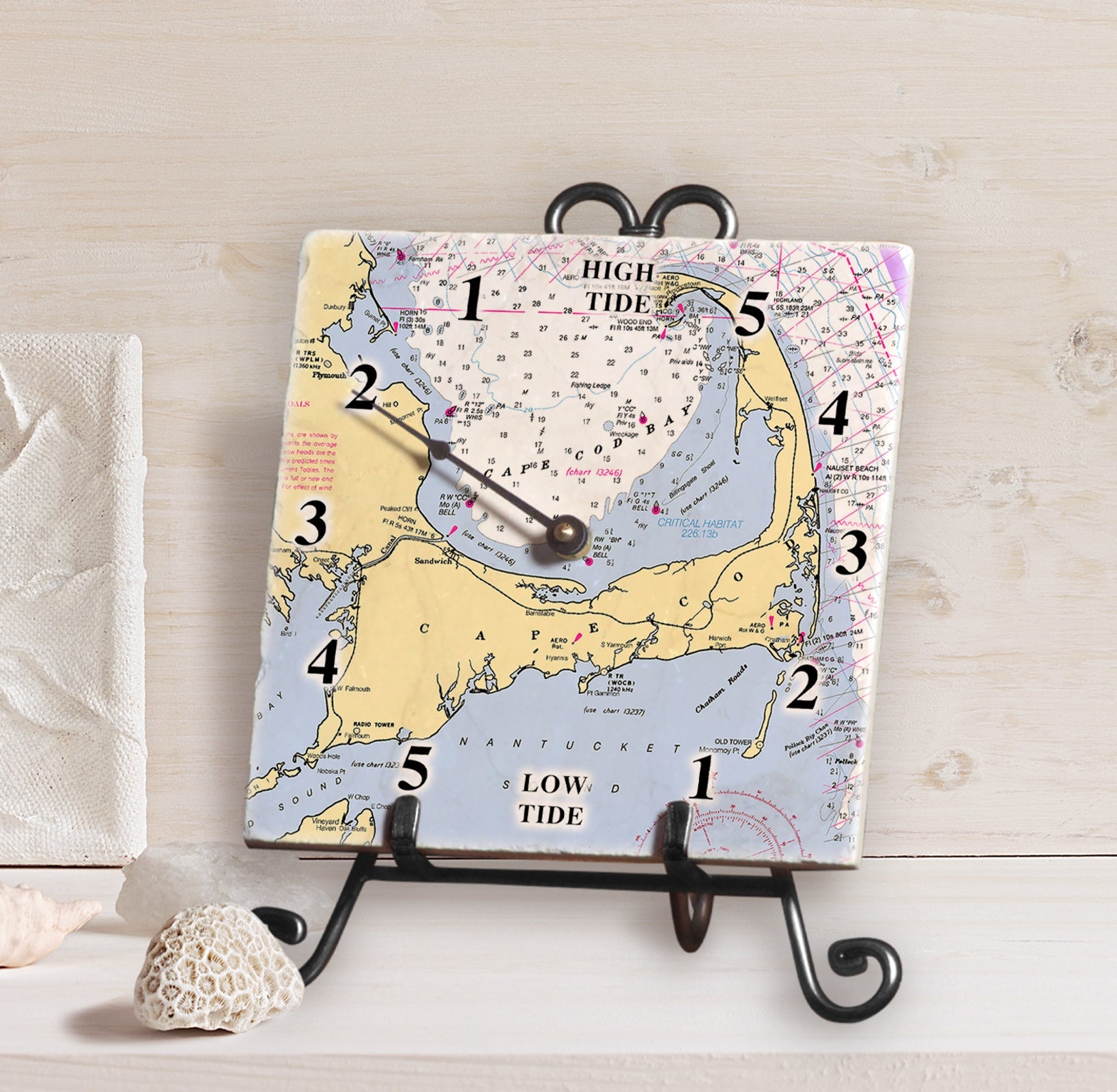 Tide Clocks – ScreenCraftGifts